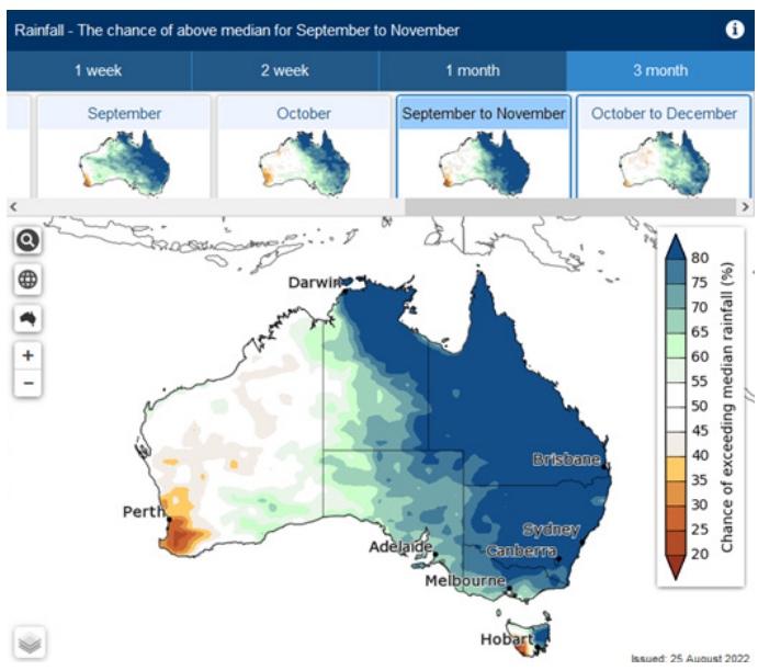 Tools overview - The Toolbox - MLA eLearning