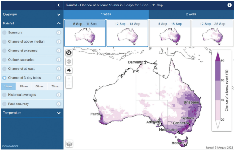 Chance of 3-day totals - The Toolbox - MLA eLearning