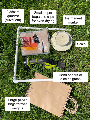 Pasture cuts and estimations - The Toolbox - MLA eLearning